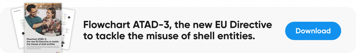 Discover how effortless tax can be | TaxModel