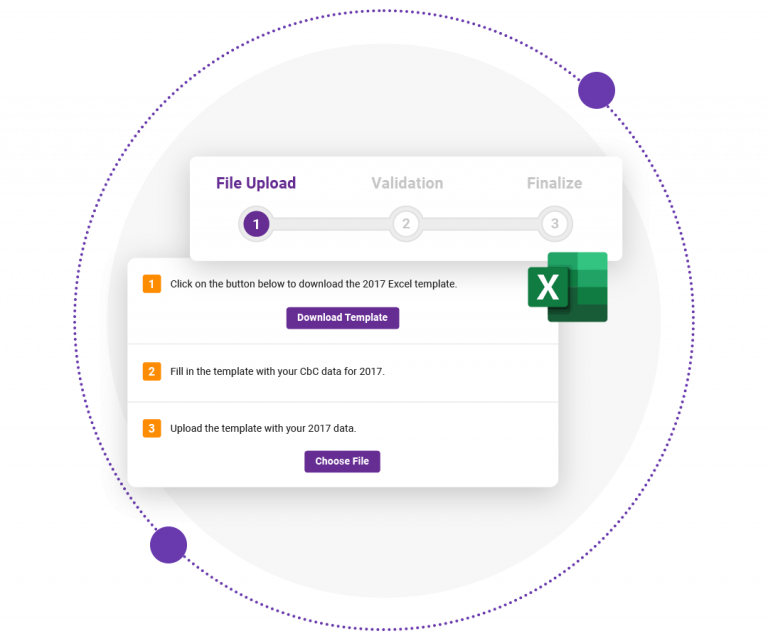 CbC Reporting | Country-by-Country Reporting Software | TPcbc