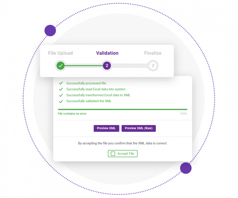 CbC Reporting | Country-by-Country Reporting Software | TPcbc