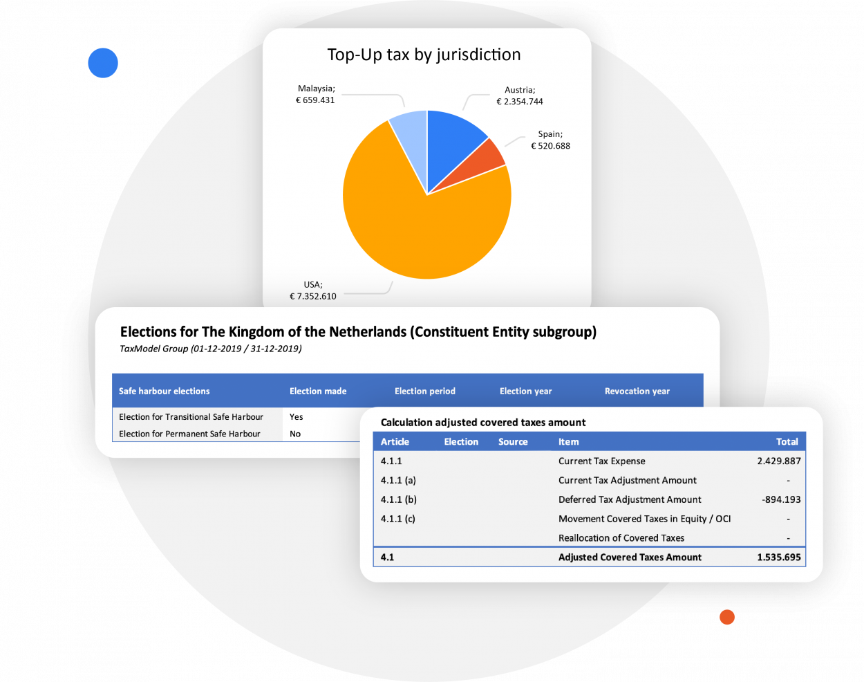 Pillar 2 Impact Analysis Solution | Register Now