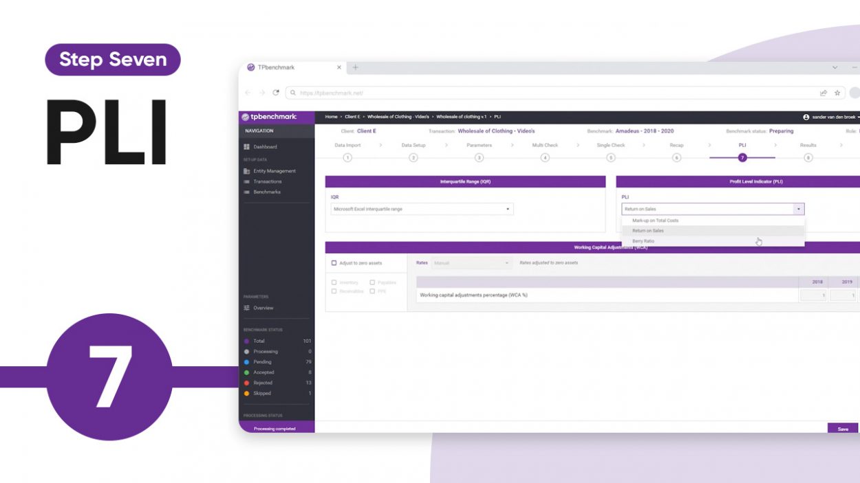 Transfer Pricing Benchmark | TPbenchmark