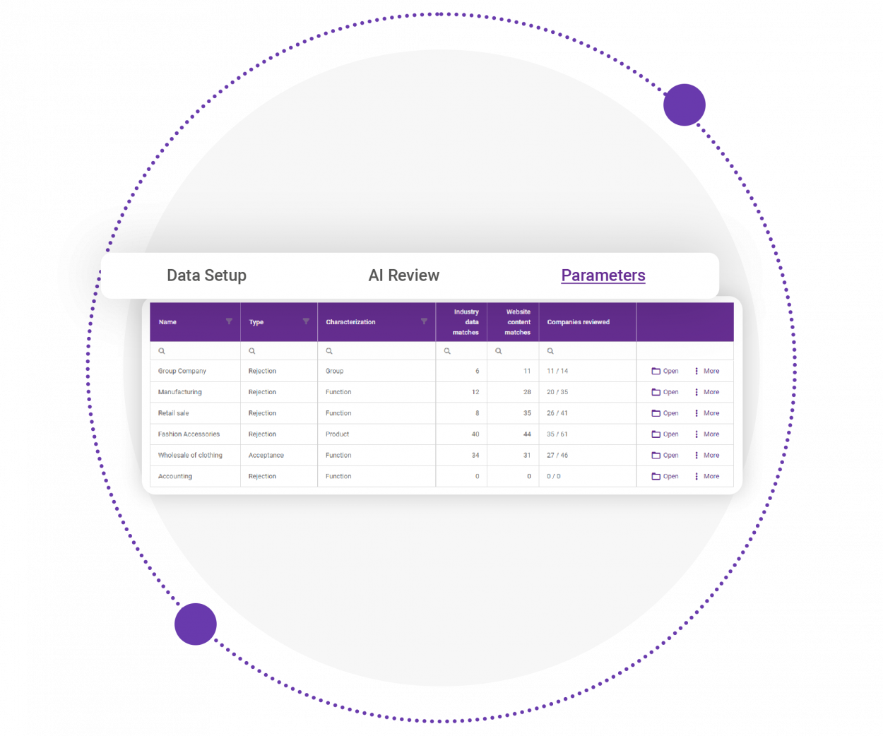 Transfer Pricing Benchmark | TPbenchmark
