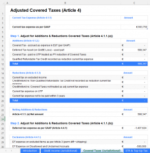 Pillar Two: Top-Up Tax Sample Calculation for one single constituent entity