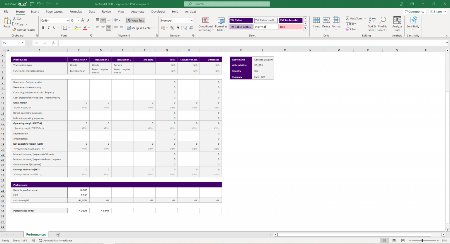 Release Note: Segmented P&L analysis
